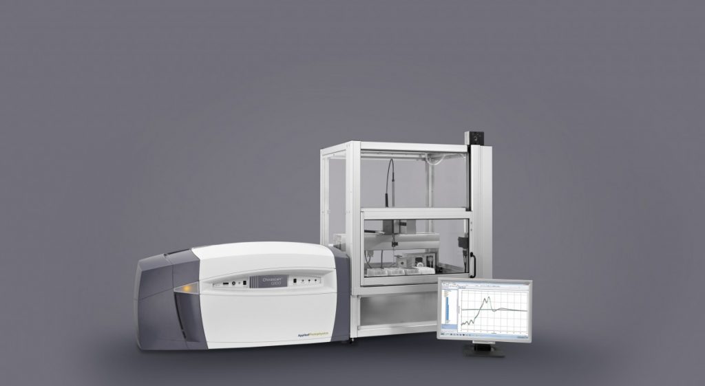 Chirascan™ Q100 — Circular Dichroism Spectrometer | Delta Photonics